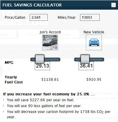 My Auto Expenses - Track Your Automobile Expenses